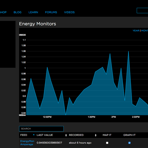 Energy Monitor | Hackaday.io