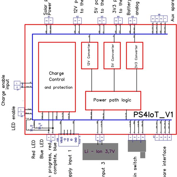 PS4IoT_V1 Smart Power Supply Unit Module | Hackaday.io