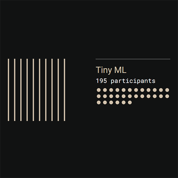 Remoticon: Tiny ML | Hackaday.io