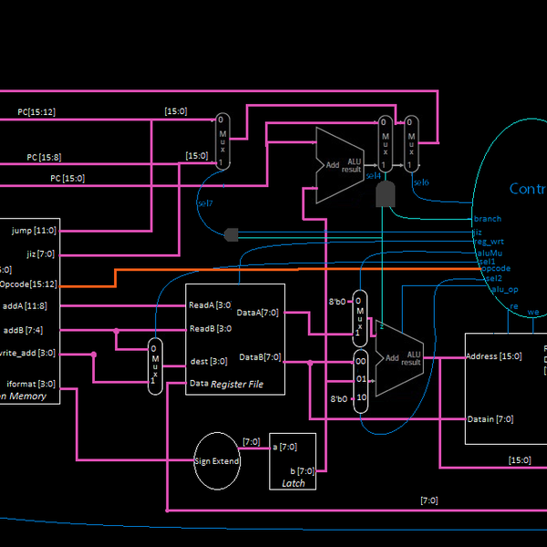 16bit RISC Processor | Hackaday.io