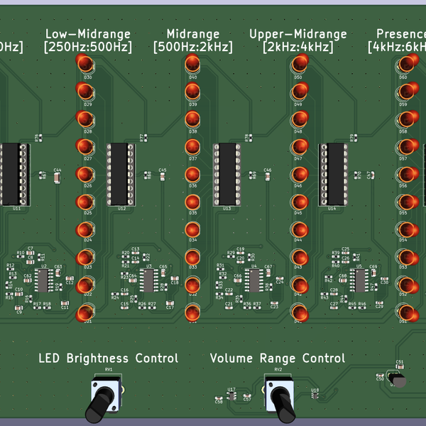 Music Spectrum and dB Visualizer | Hackaday.io