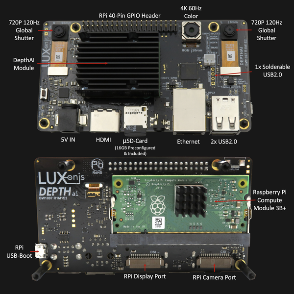 Luxonis DepthAI | Hackaday.io
