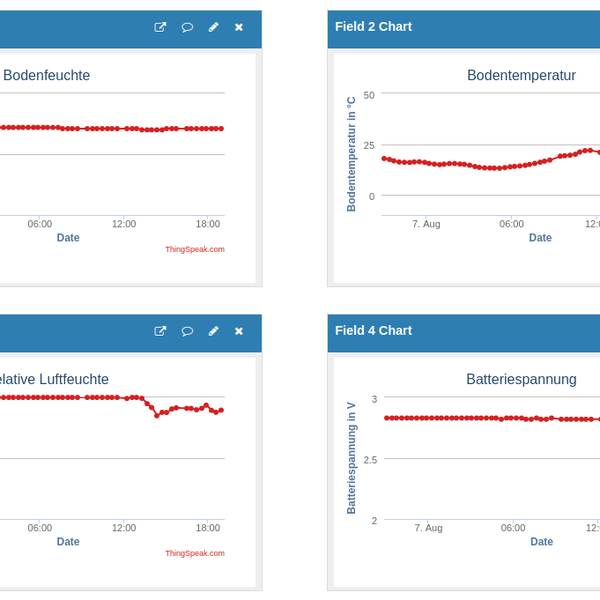 LORAWAN SOIL MOISTURE SENSOR | Hackaday.io