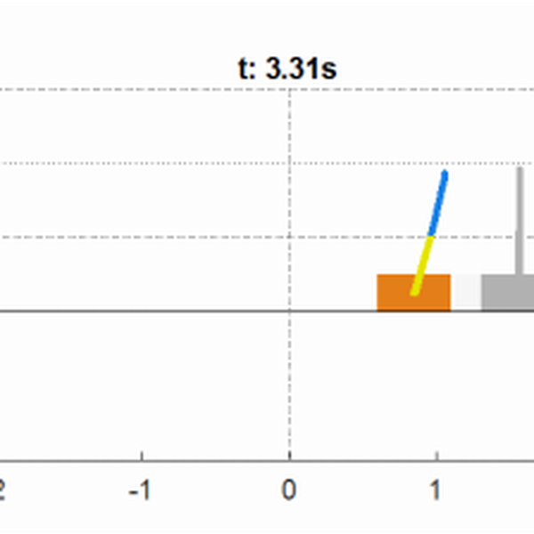Double Pendulum Cart | Hackaday.io