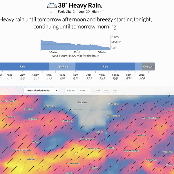 Weather Dashboard with Dark Sky API | Hackaday.io