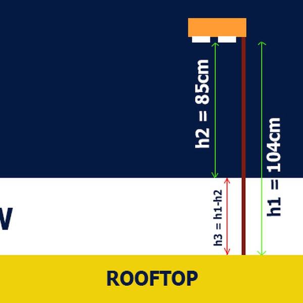 Snow Depth measure with Arduino | Hackaday.io