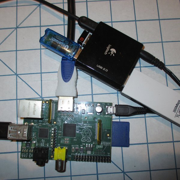 Esp8266 Raspi Usb Host