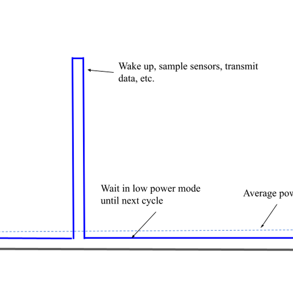 Introduction to Ultra-Low Power Electronics | Hackaday.io