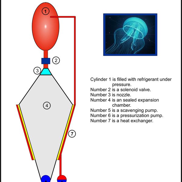 Jelly Fish Space Thruster | Hackaday.io