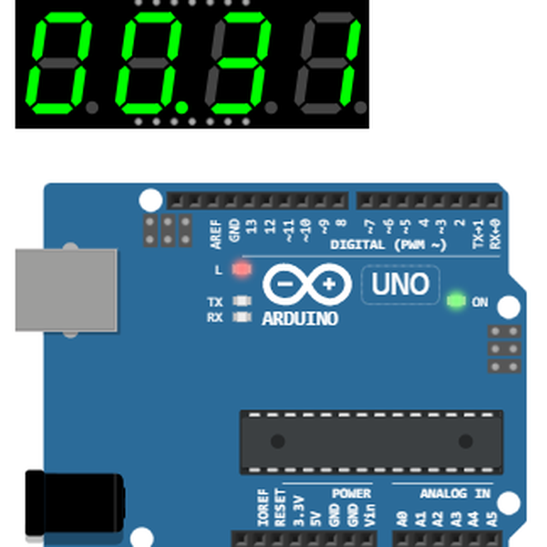 How I Simulate Arduino On A Browser 2020 Wokwi