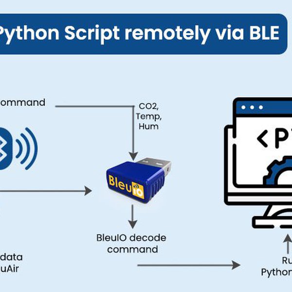 Execute Python Scripts via BLE Using BleuIO | Hackaday.io