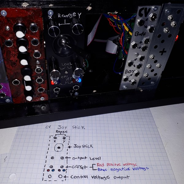 Witches Brew CV Joystick Controller | Hackaday.io