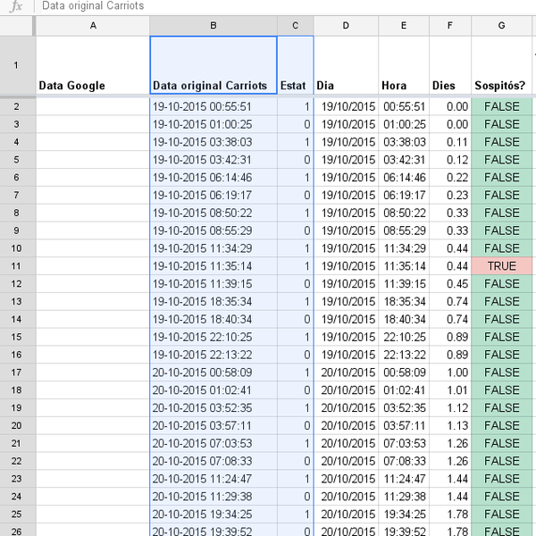 Internet-connected monitoring with Arduino & GPRS | Hackaday.io