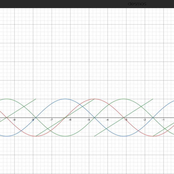 open source sin cos linear encoder | Hackaday.io