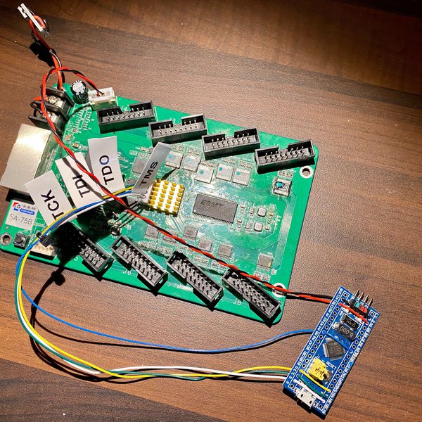 Chubby Hat | Hackaday.io