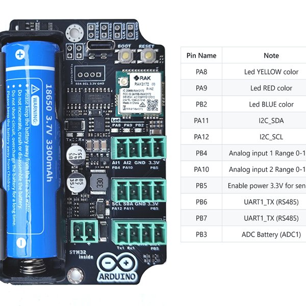 New arduino: ArduLora 3km Lora/LoraWan | Hackaday.io