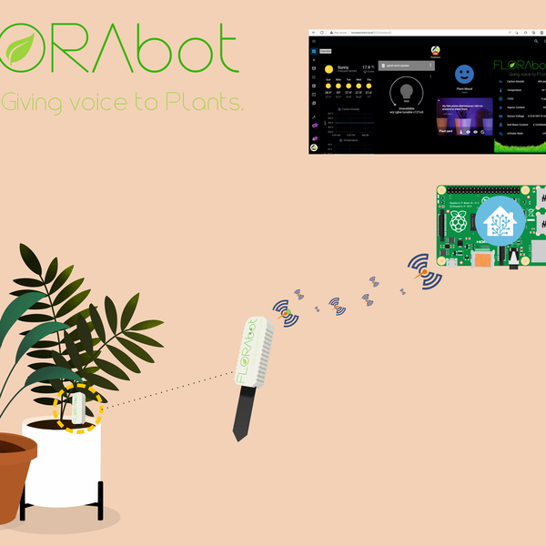 Florabot: Giving voice to Plants | Hackaday.io