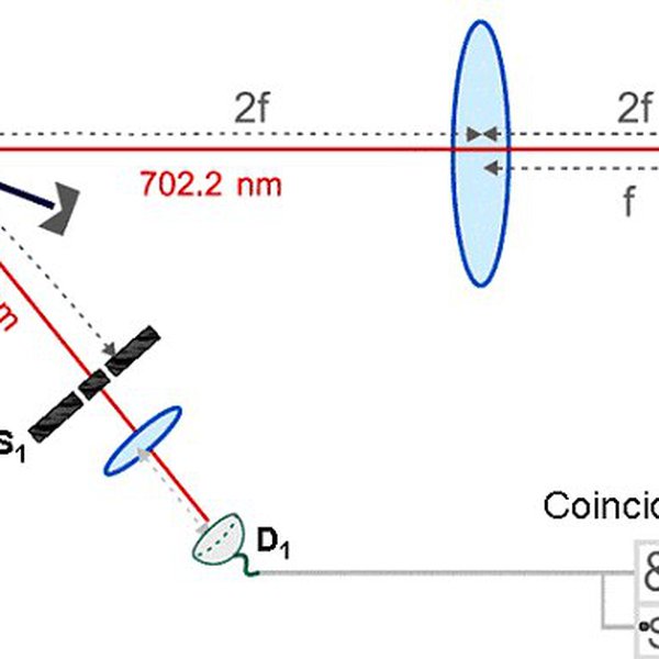 Quantum Entanglement Communication | Hackaday.io