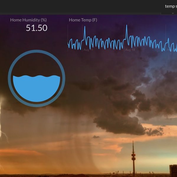 Build a Raspberry Pi Temperature Monitor | Hackaday.io
