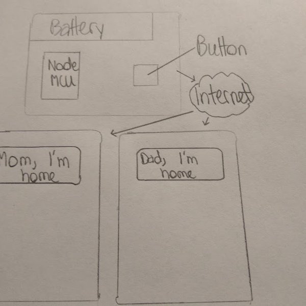 I am home button | Hackaday.io