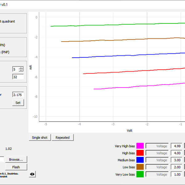PC Curve Tracer | Hackaday.io