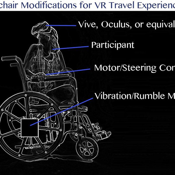 Virtual Wheelchair Traveller | Hackaday.io