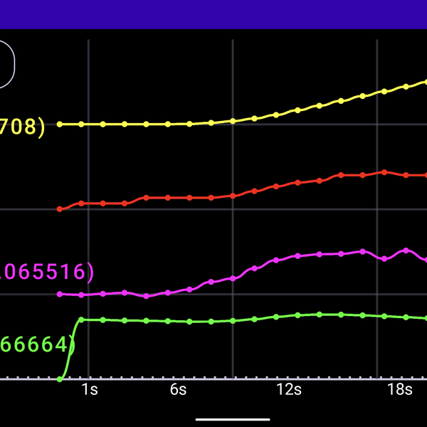 RoboGaggia - Italian Espresso Robot | Hackaday.io