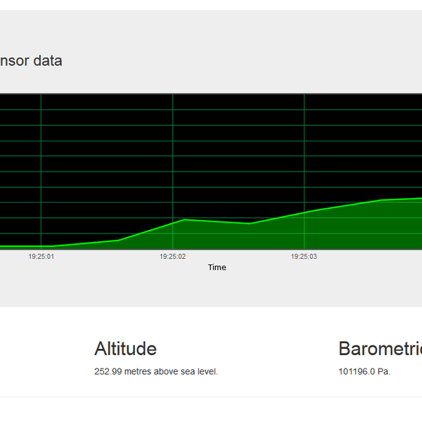 Sensorian IoT Dashboard | Hackaday.io