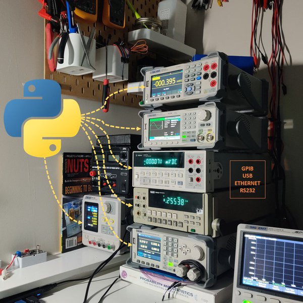 LabAssistant - SCPI pyVISA | Hackaday.io
