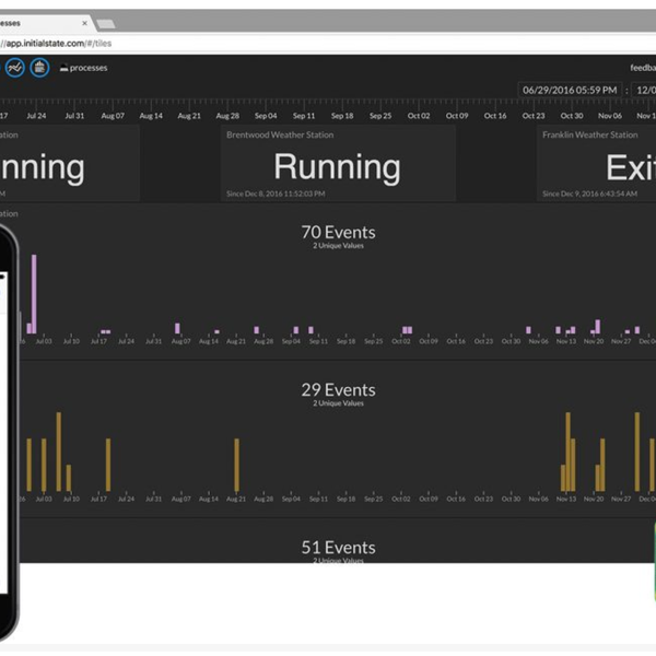 How to Remotely Monitor Your Pi Processes | Hackaday.io