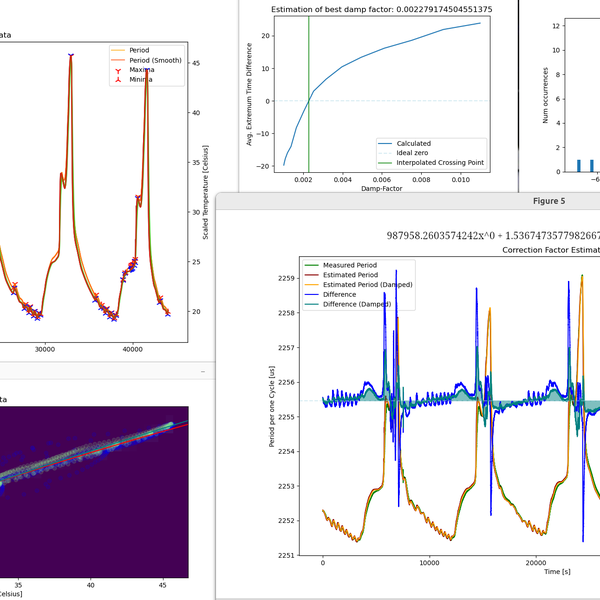 A more precise Tuning Fork Clock | Hackaday.io
