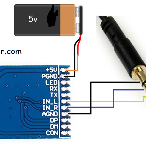 Bluetooth Transmitter – Chipset, Power, Datasheet | Hackaday.io