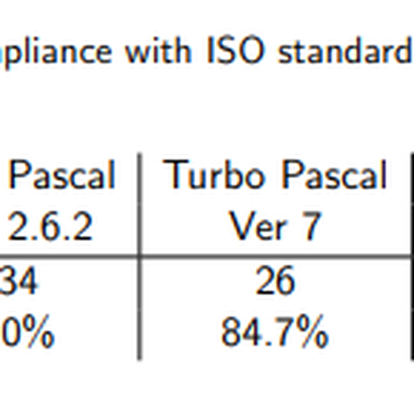 Vector Pascal | Hackaday.io