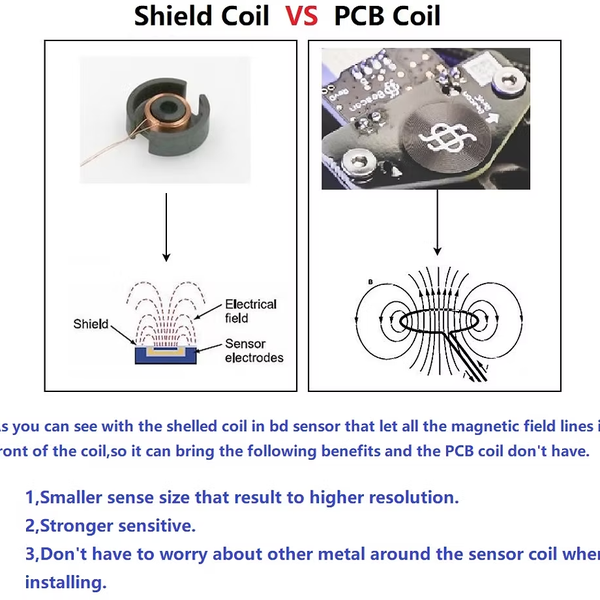Bed leveling sensor | Hackaday.io
