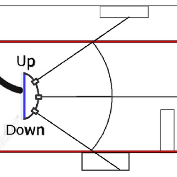 Personal Obstacle Proximity Detector (POPD) | Hackaday.io