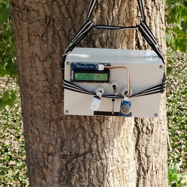 Environmental Toolkit for an Ecological Area | Hackaday.io