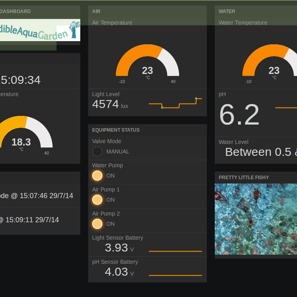 aquaPionics | Hackaday.io