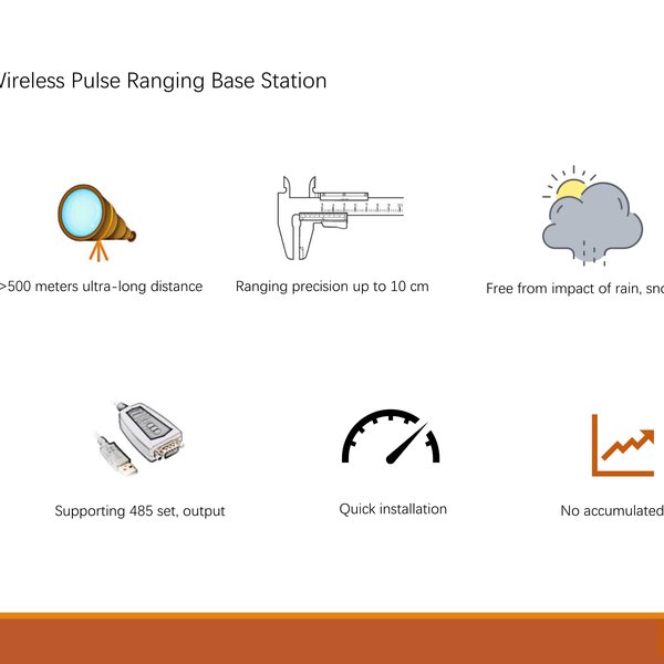 UWB Ranging System | Hackaday.io