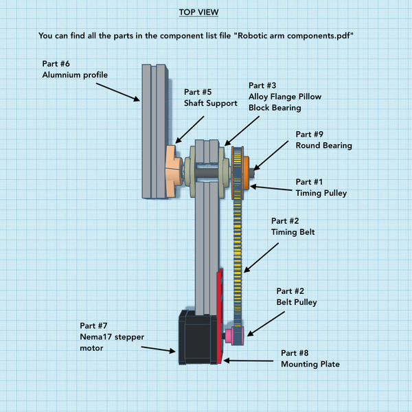 4 DOF robotic arm + TensorFlow CNN | Hackaday.io