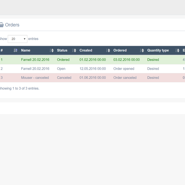 IC Locker | Hackaday.io