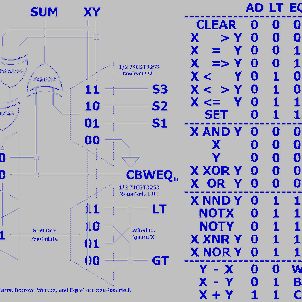 MUX based ALU thoughts and experiment | Hackaday.io