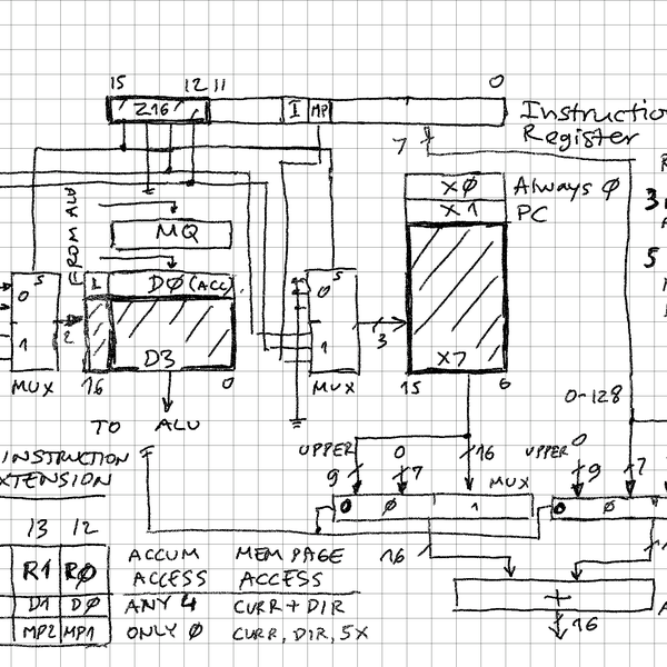 PDP-8/Z16 - seamless extension from 12 to 16 bits? | Hackaday.io