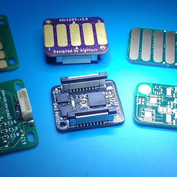 Cleverhand Emg 