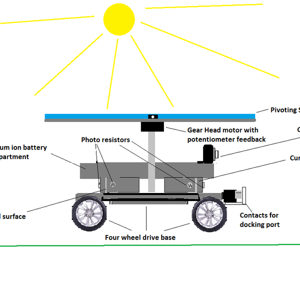 Sun Chaser 2 | Hackaday.io