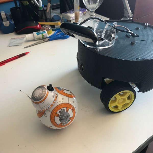 Gauss the Machine Learning Robot Platform | Hackaday.io