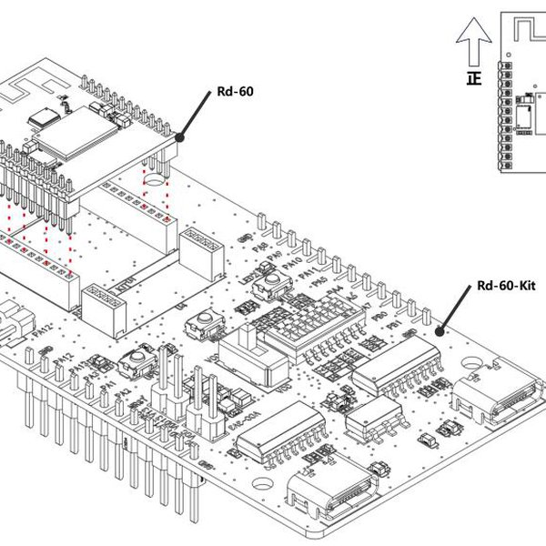 60GHz Millimeter-Wave Radar Modules | Hackaday.io