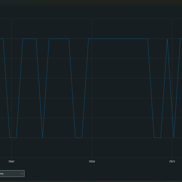 Measuring Light Intensity | Hackaday.io