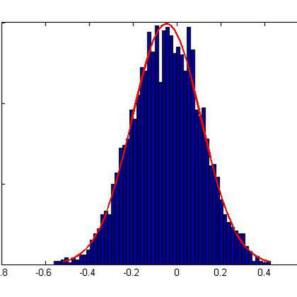 Device for Seismic Noise Analysis | Hackaday.io