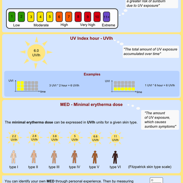 UV-badge | Hackaday.io