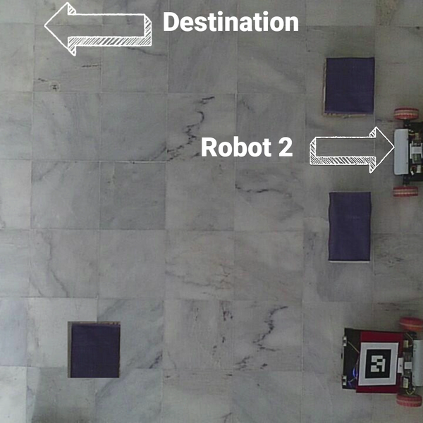 Image processing based path planning and tracking | Hackaday.io